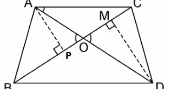 In the figure, ABC and DBC are two triangles on the same base BC. If AD ...