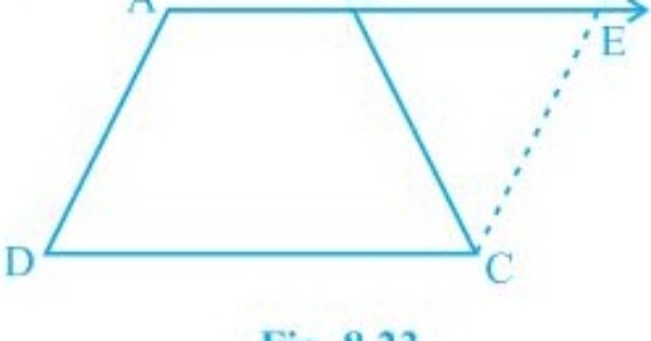 ABCD is a trapezium in which AB || CD and AD = BC (see Fig. 8.23). Show that (i) ∠A = ∠B (ii) ∠C ...